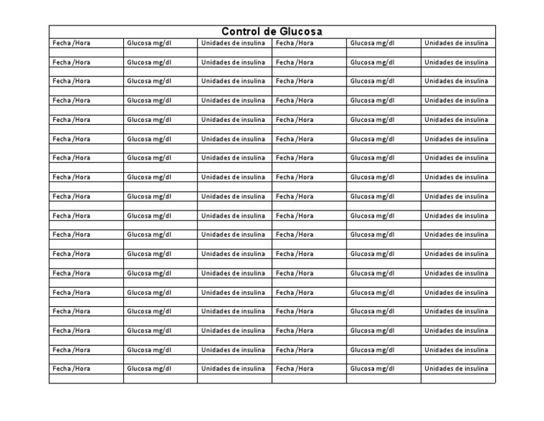 Control de Glucosa | PDF