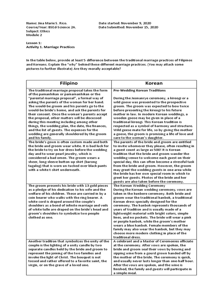 Rico - Module 2 - GE102-ETHICS | PDF | Bride | Wedding