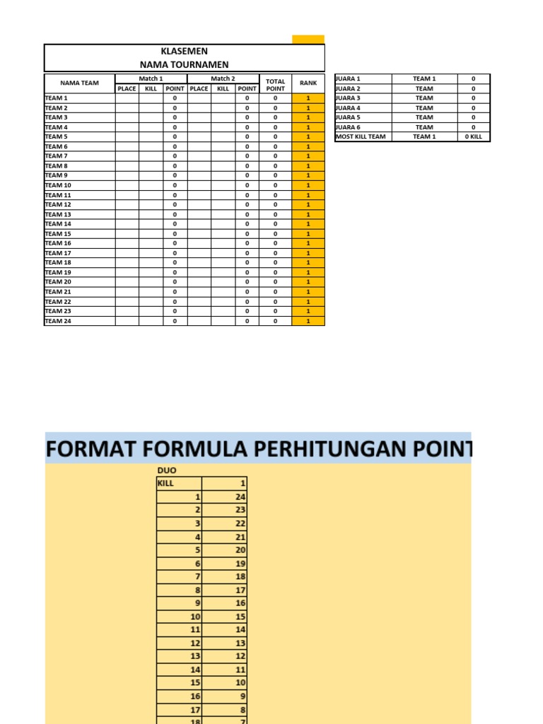 Hitung Point FF Semua Mode | PDF