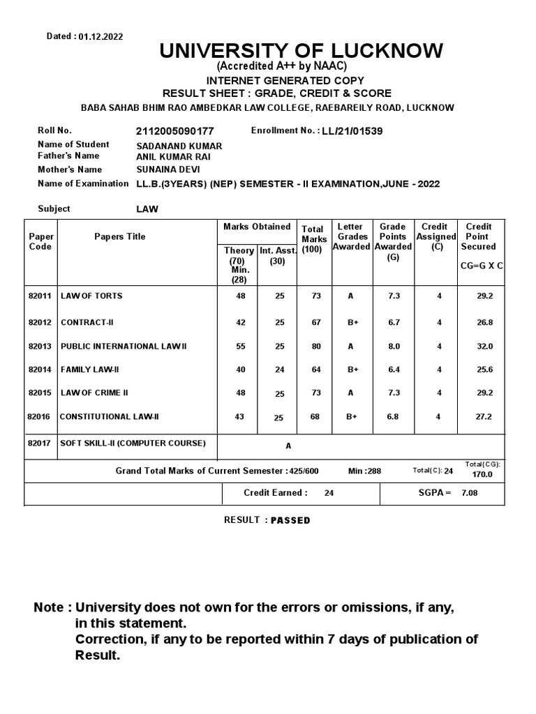 University of Lucknow: (Accredited A++ by NAAC) | Download Free PDF ...
