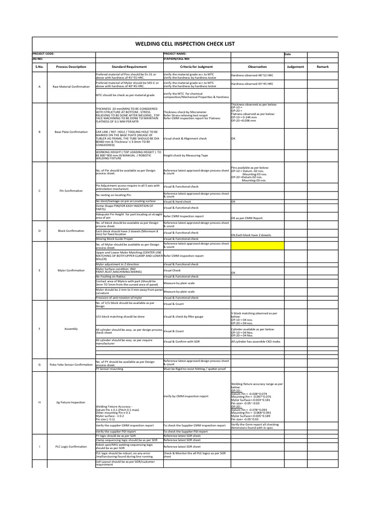 Jig Inspection Check Sheet | PDF | Sheet Metal | Manufactured Goods