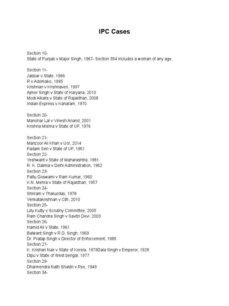 IPC Case List | PDF