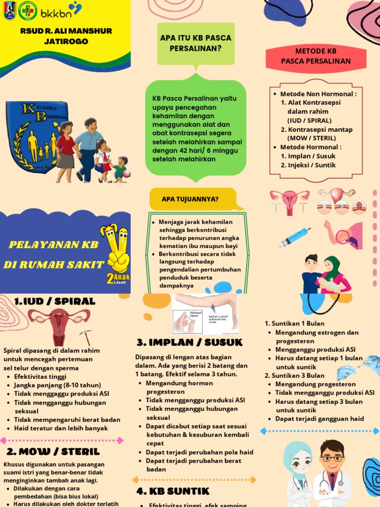 Leaflet KB Fix | PDF