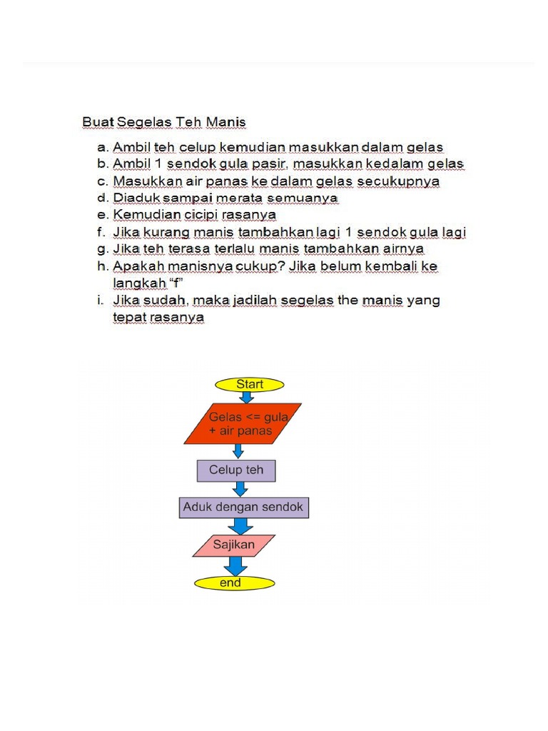) Buatlah Algoritma & Flowchart Membuat Teh! | PDF ) Buatlah Algoritma & Flowchart Membuat Teh! | PDF