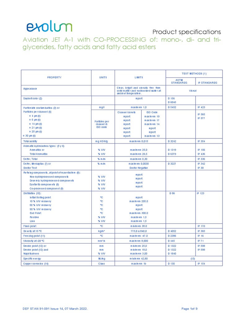 Jet A1 Fuel Datasheet Aviation-Kerosene-Jeta1 - Issue-14 - Biojet ...