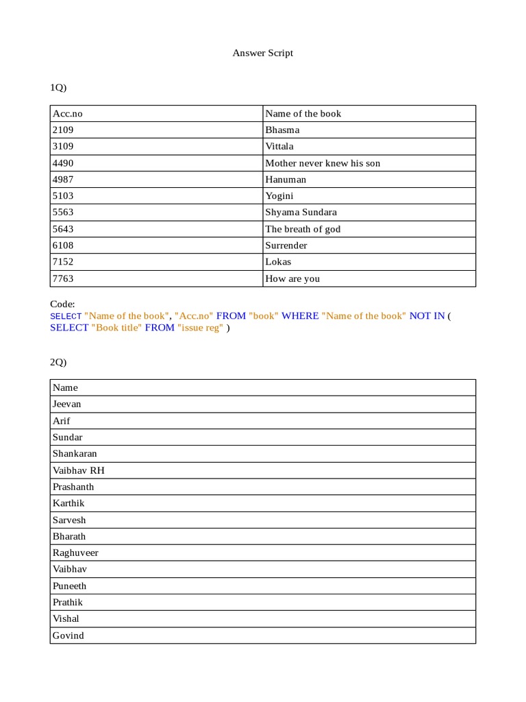 Sql Practical 2nd Pdf