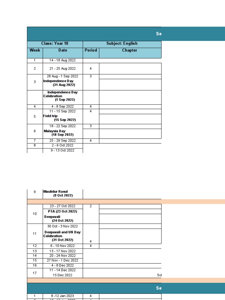 Year 10 Lesson Plan | PDF | Chemistry | Chemical Reactions
