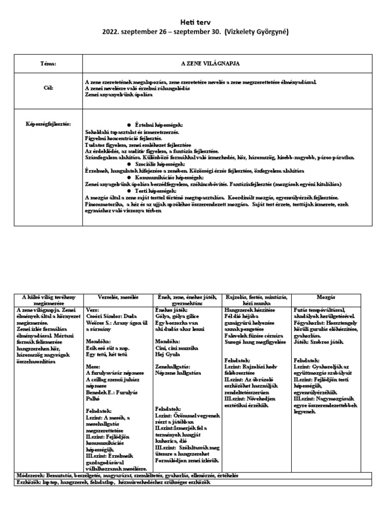 Heti Terv A Zene Világnapja | PDF