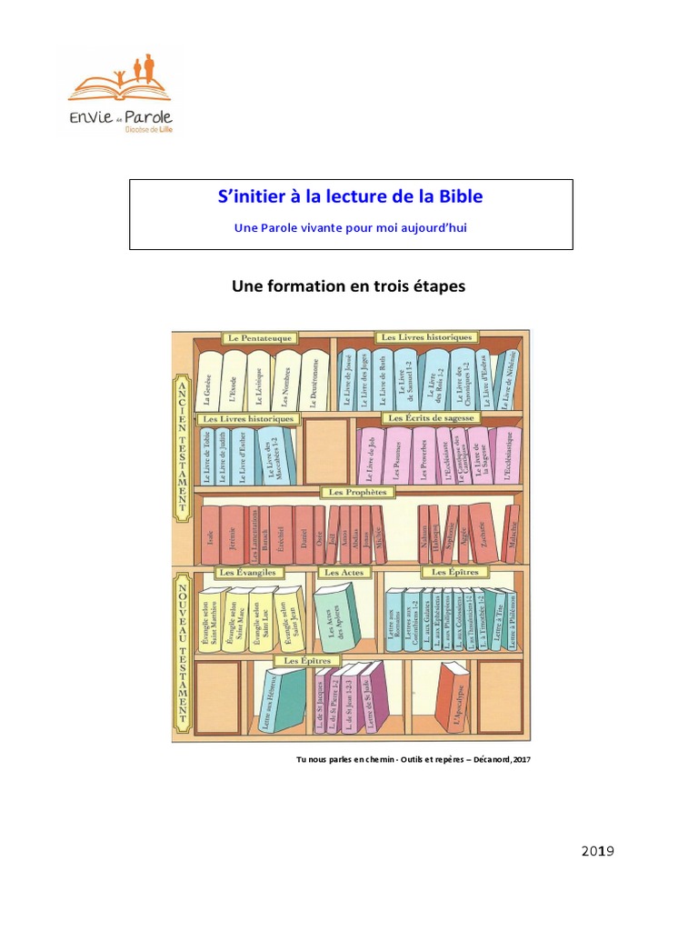 S Initier a La Lecture de La Bible-Tout Public | PDF