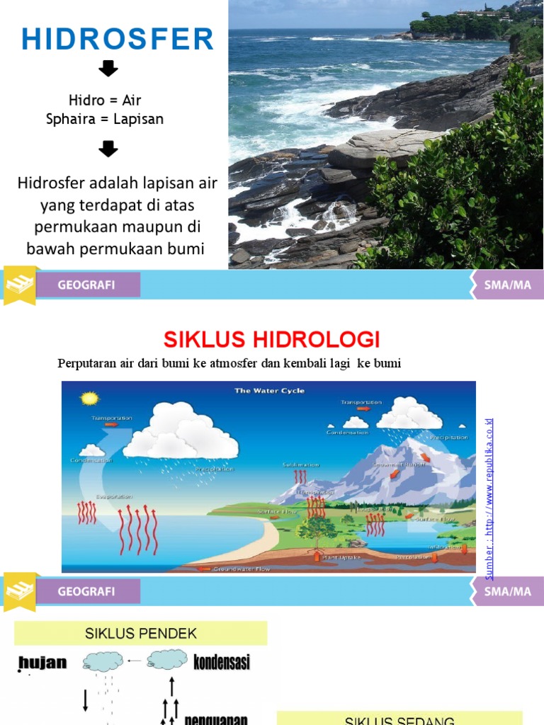 Siklus Hidrologi dan Perairan Bumi | PDF