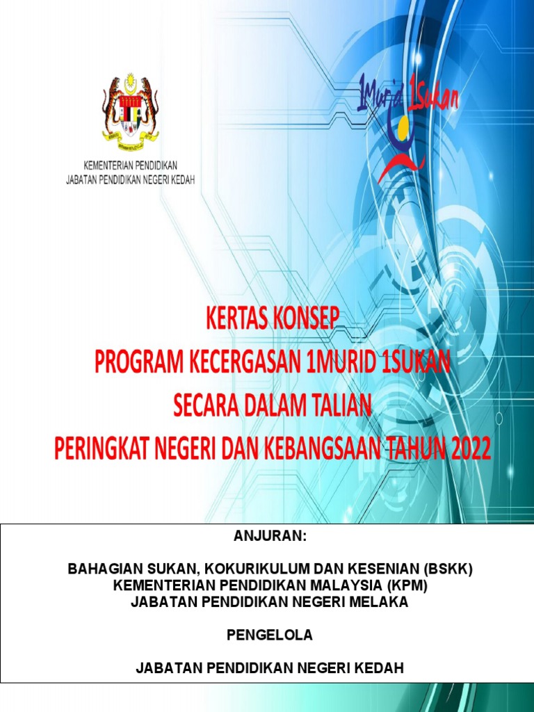 Kertas Konsep Program Kecergasan Lompat Tali 1M1S 2022 | PDF