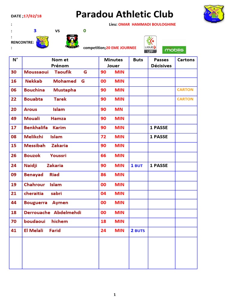 Match Senior : Paradou AC 3 - 0 | PDF