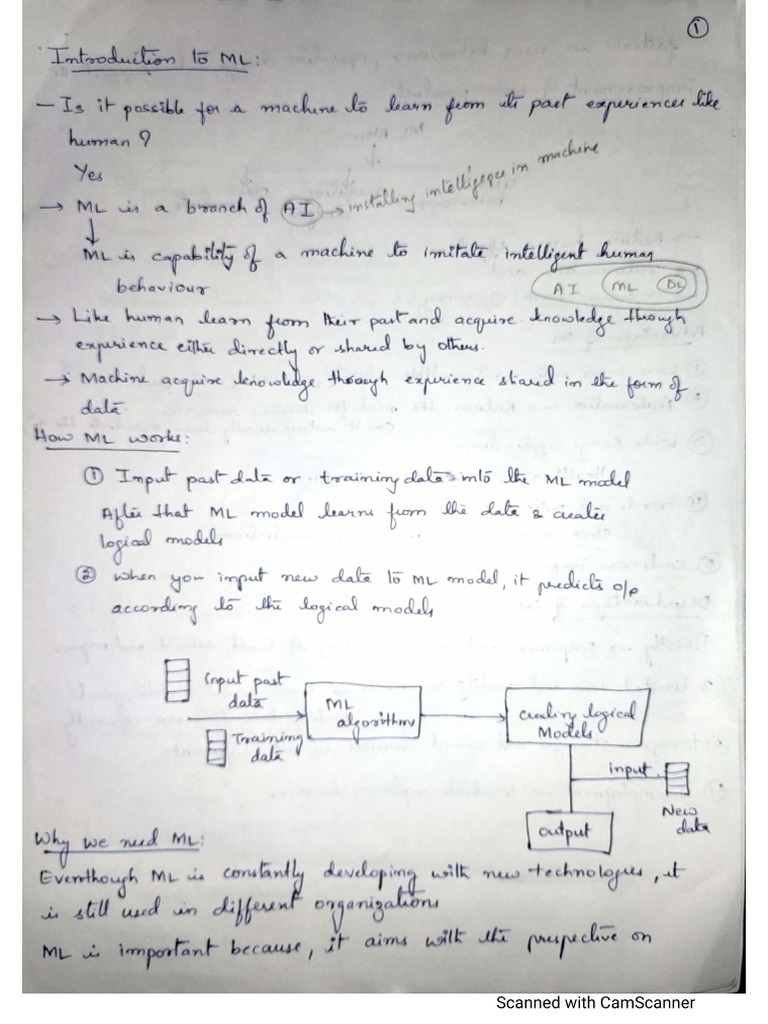 IML - UNIT-1 Notes | PDF