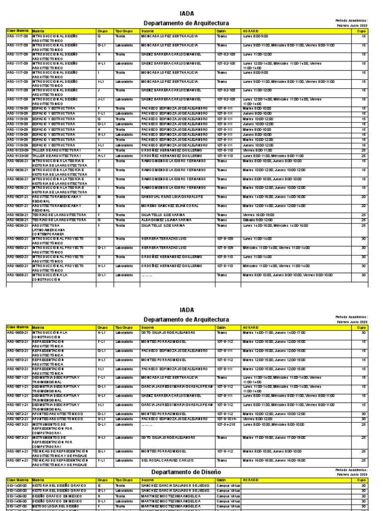DMCU | PDF | Diseño