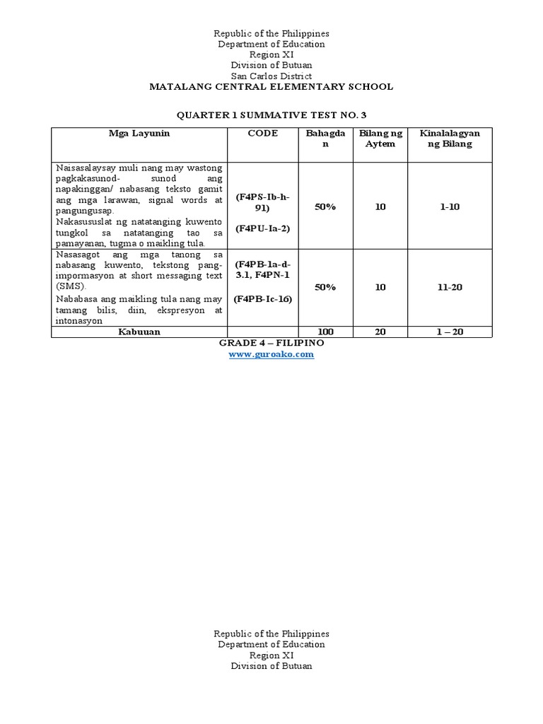 Q1 ST 3 GR.4 Filipino With Tos | PDF