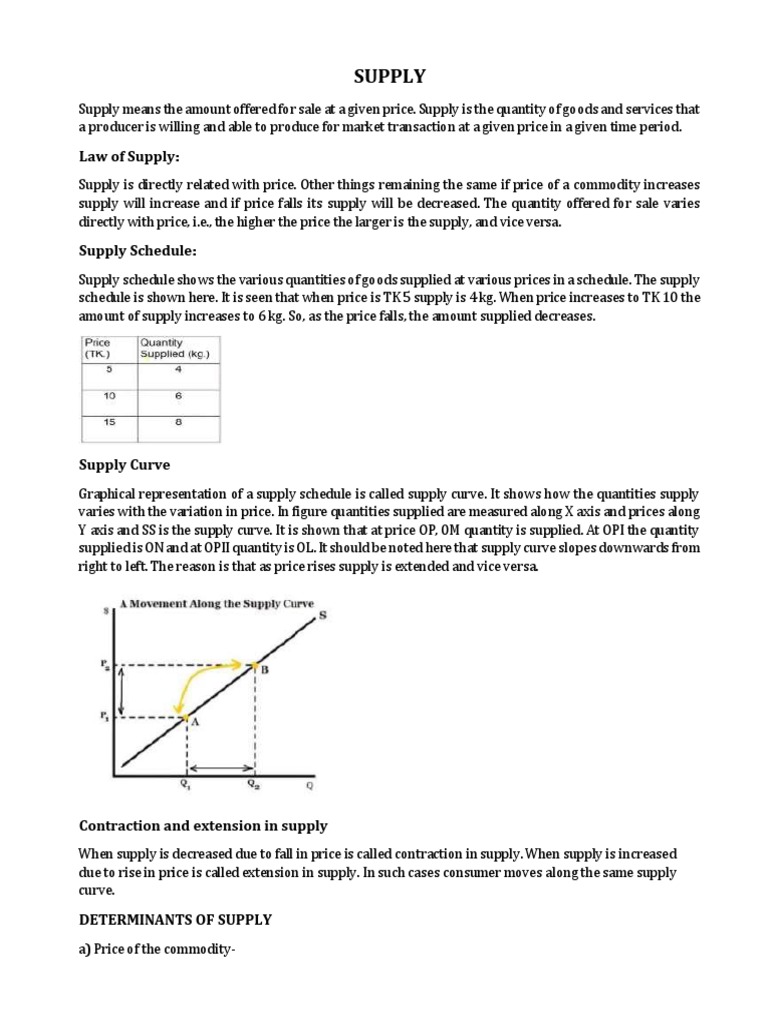 AEC 101 Supply Demand Elasticity | PDF | Elasticity (Economics) | Price Elasticity Of Demand