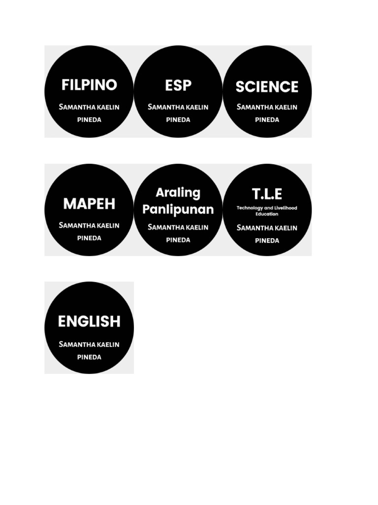 Logos Senior High School Subjects | PDF