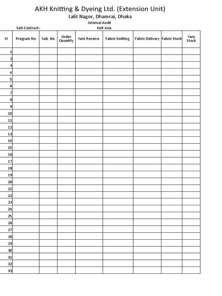 Modification Pdf Consumer Goods Manufactured Goods