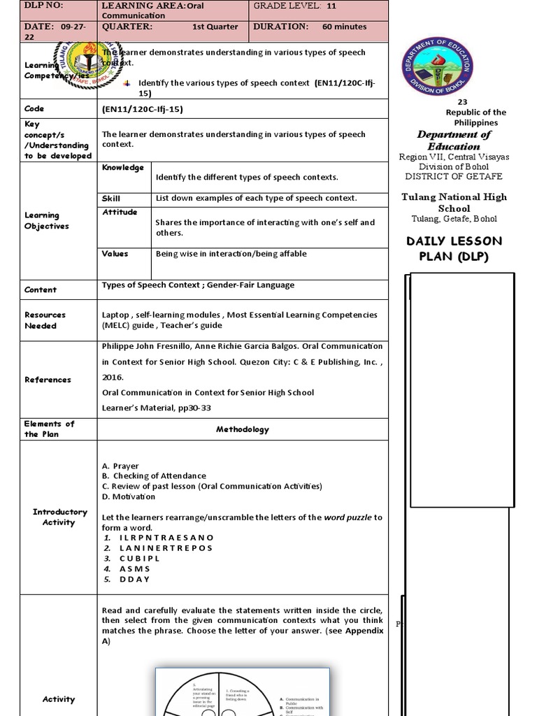 Grade 11 Oral Communication Lesson Plan | PDF | Learning | Communication