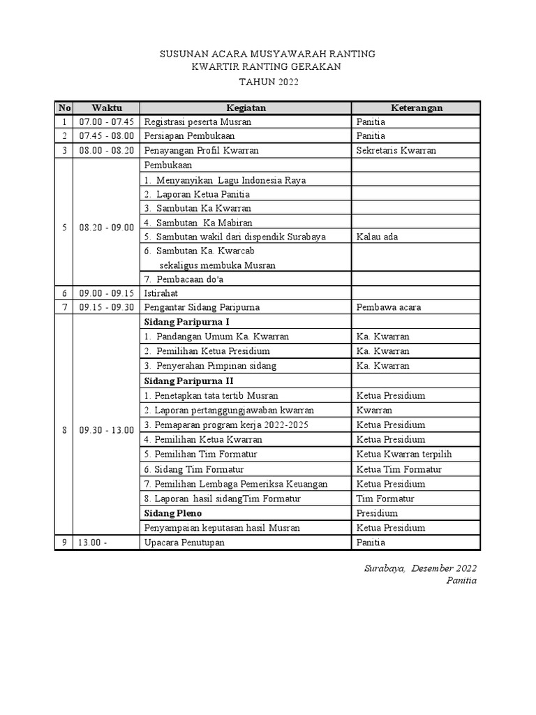 Susunan Acara Musran | PDF
