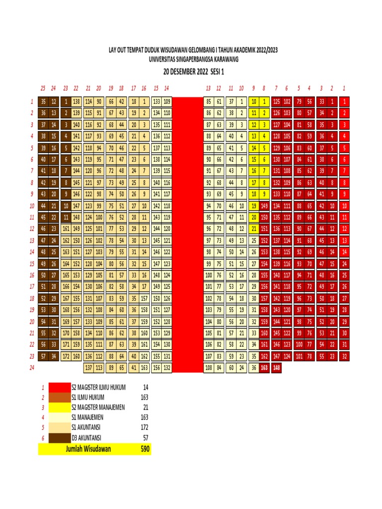 Layout Kursi Wisudawan Unsika Gel I Ta 2022-2023 - Desember 2022 | PDF