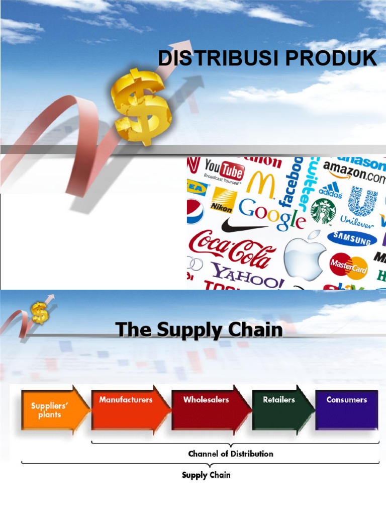 Strategi Distribusi Produk Efektif | PDF | Bisnis