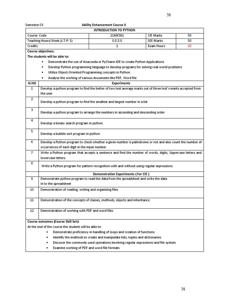 Python syllabus | PDF | Computer Program | Programming