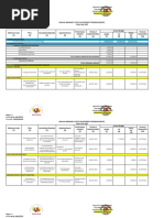 SK Planning & Budgeting | PDF | Budget | Economies