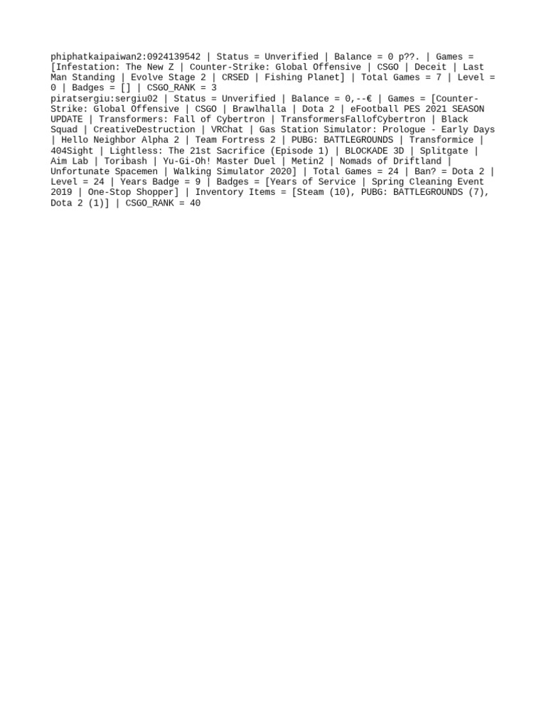 Steam Accounts | PDF