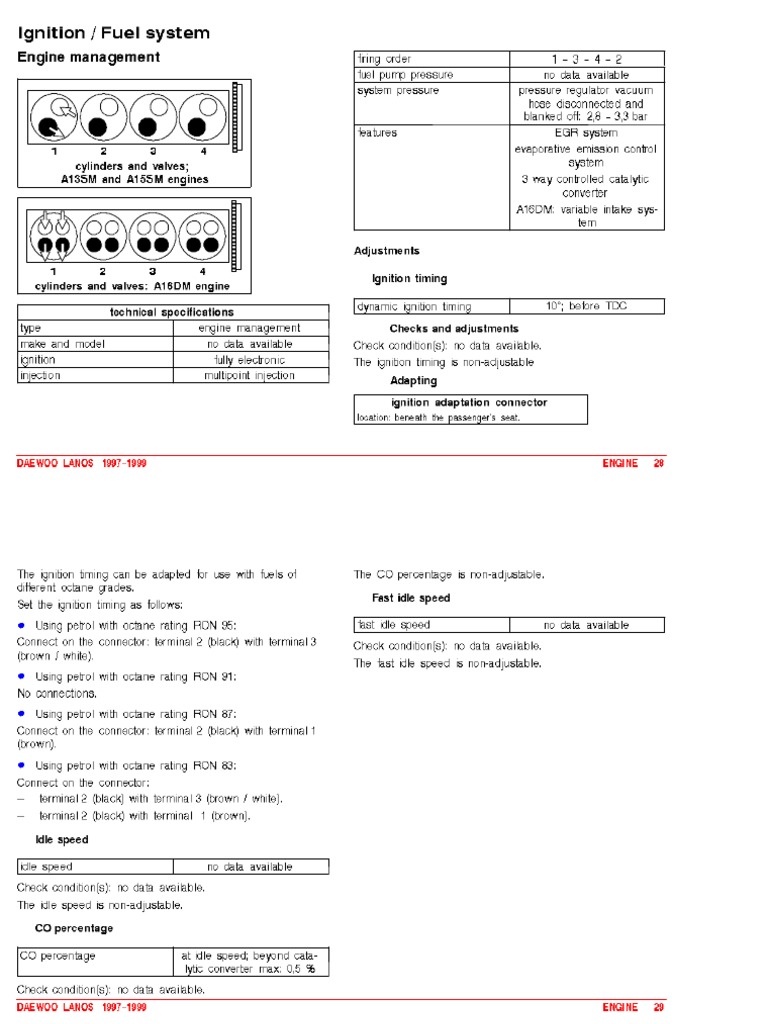 Lanos 97 99 Ignition Fuel System | PDF