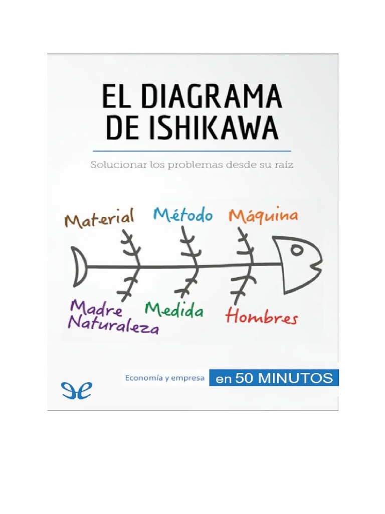 Diagrama de Ishikawa: Causas y Efectos | PDF | Negocios