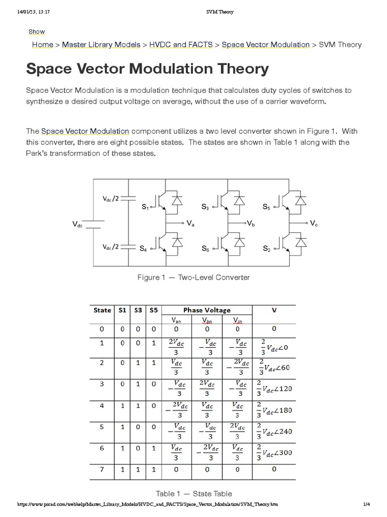 Svm Theory Pdf Modulation Vector Space
