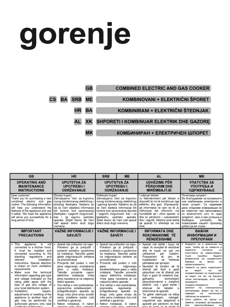 Gorenje Sporet - Uputstvo | PDF