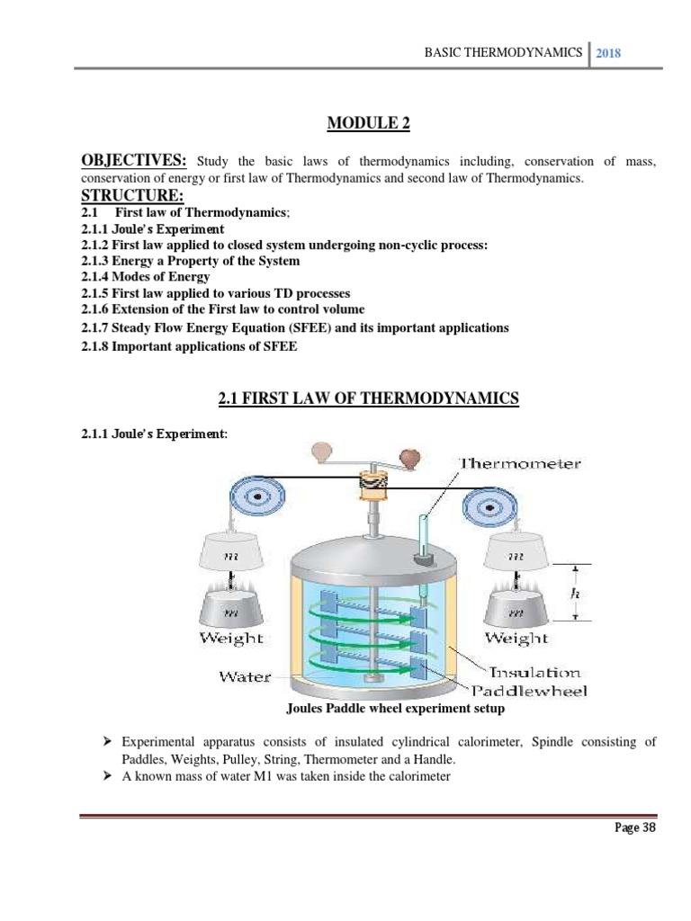 Module 2 | PDF | Heat | Second Law Of Thermodynamics