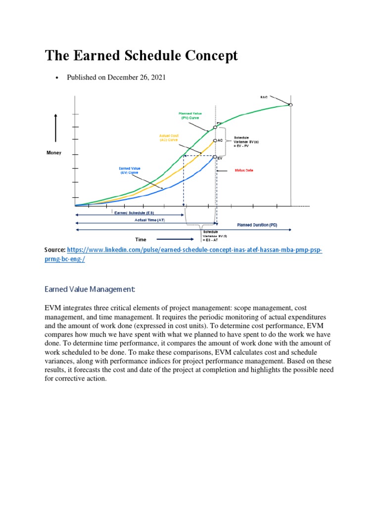 The Earned Schedule Concept | PDF | Business