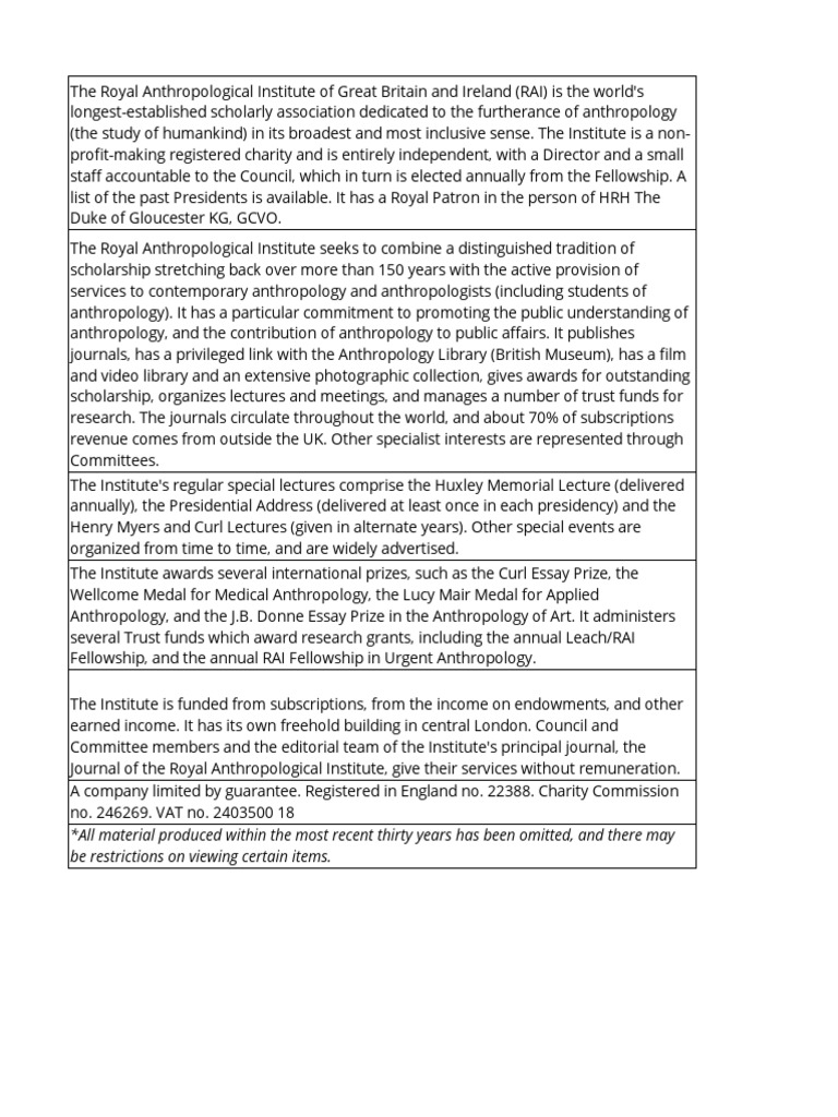 RAI Wiley Digital Archives Finding Aid | PDF