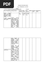 Estimating 101 NECA LABOR ADJUSTMENT CHART | PDF | Manufactured Goods ...