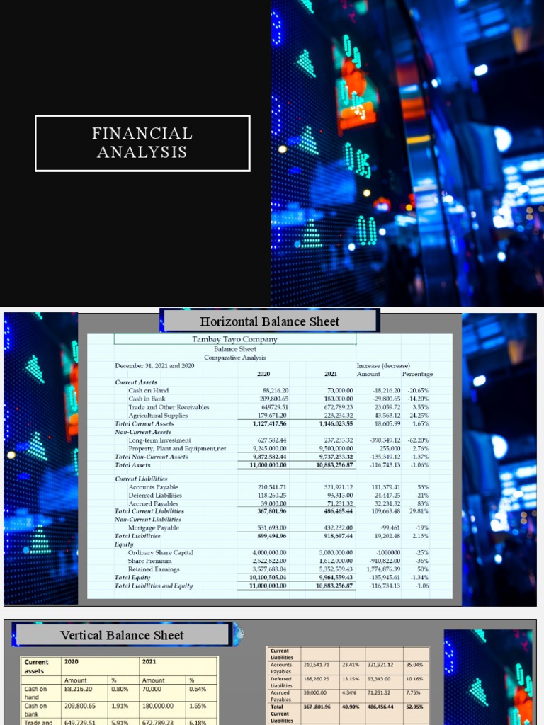 Financial Analysis | PDF | Working Capital | Revenue