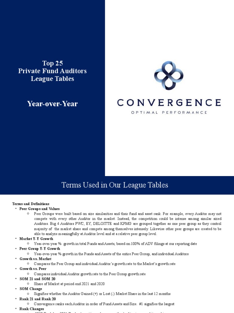 Convergence League Tables - Research Report | PDF | Economies ...