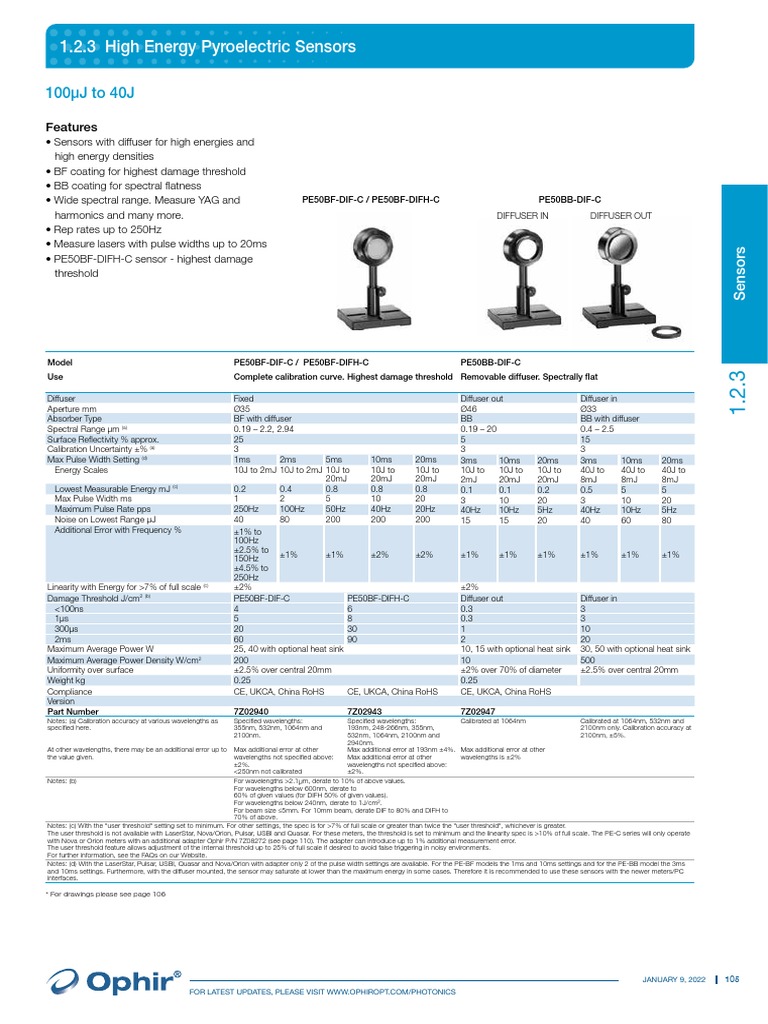 Pe50bf Difh C Sensor | PDF | Optics | Electromagnetic Radiation