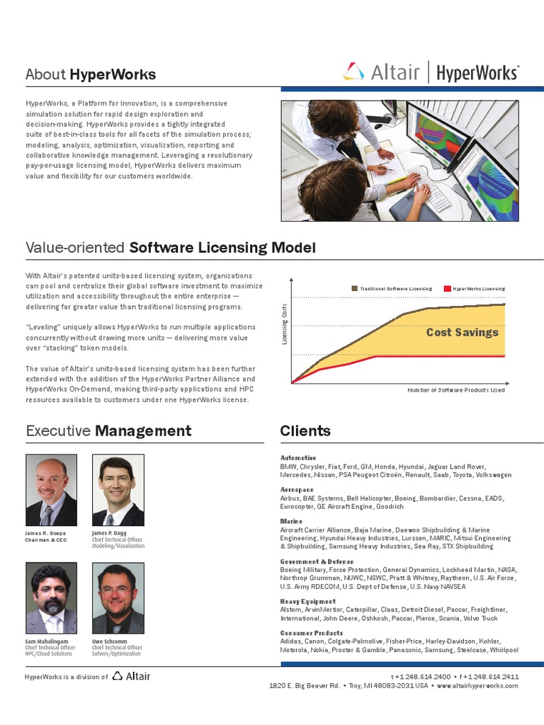 HyperWorks: A Comprehensive Simulation Solution for Modeling, Analysis ...