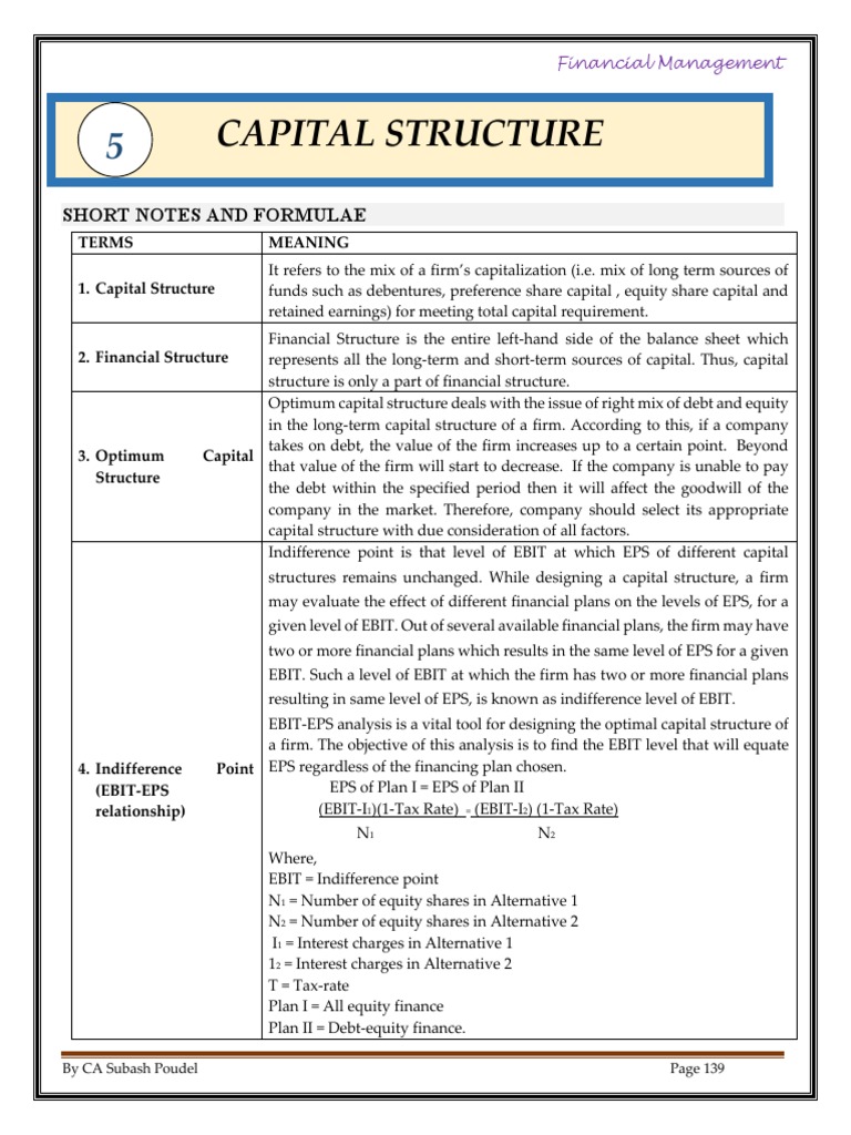 Capital Structure Management Insights | PDF