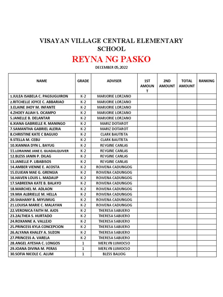 Reyna Reyna NG Pasko | PDF