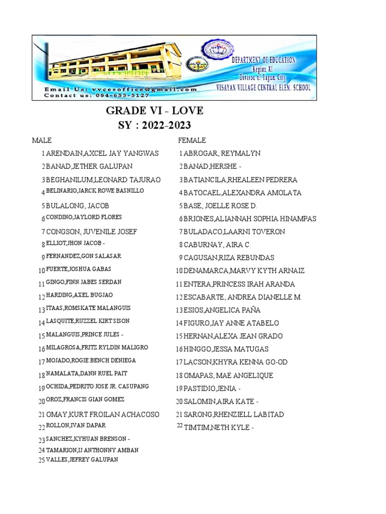 Class List 2022 2023 | PDF