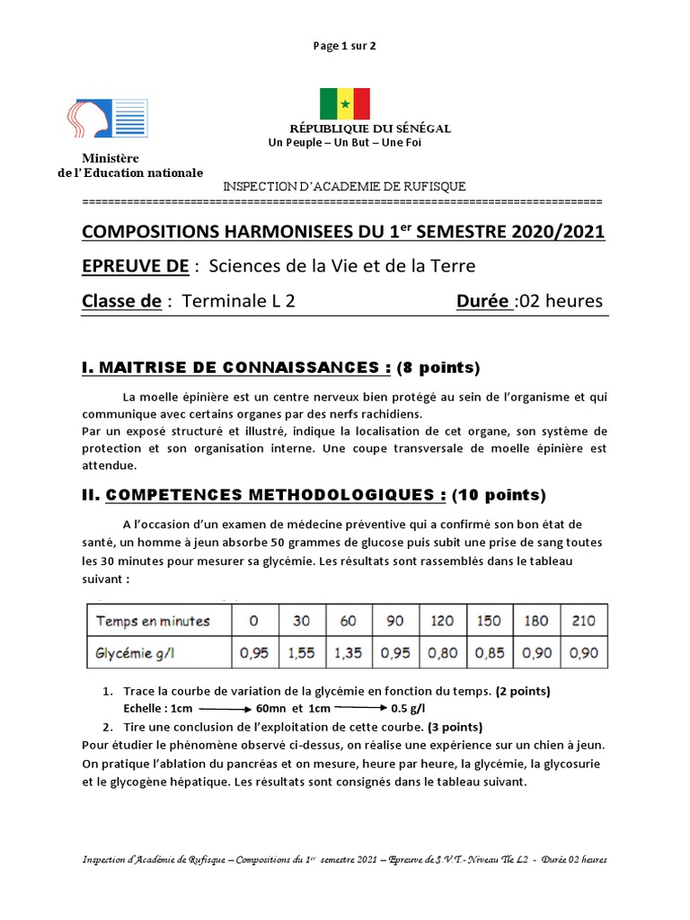 Composition Harmonisees Du 1er Semestre SVT Tle L2 2020-2021 Senegal | PDF