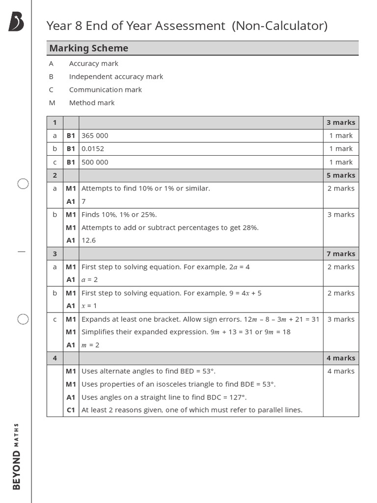 Y8 End of Year Mark Scheme - Non-Calculator | PDF | Area | Elementary ...