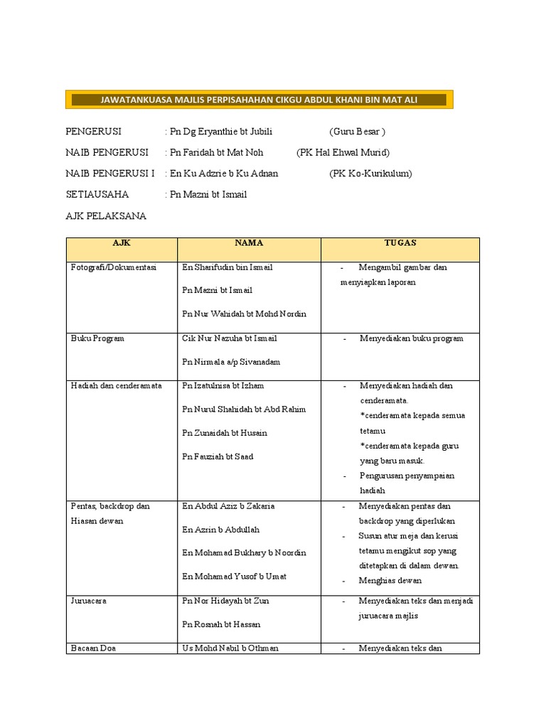 Ajk Majlis Selembar Kasih Sekalung Budi Cikgu Khani | PDF