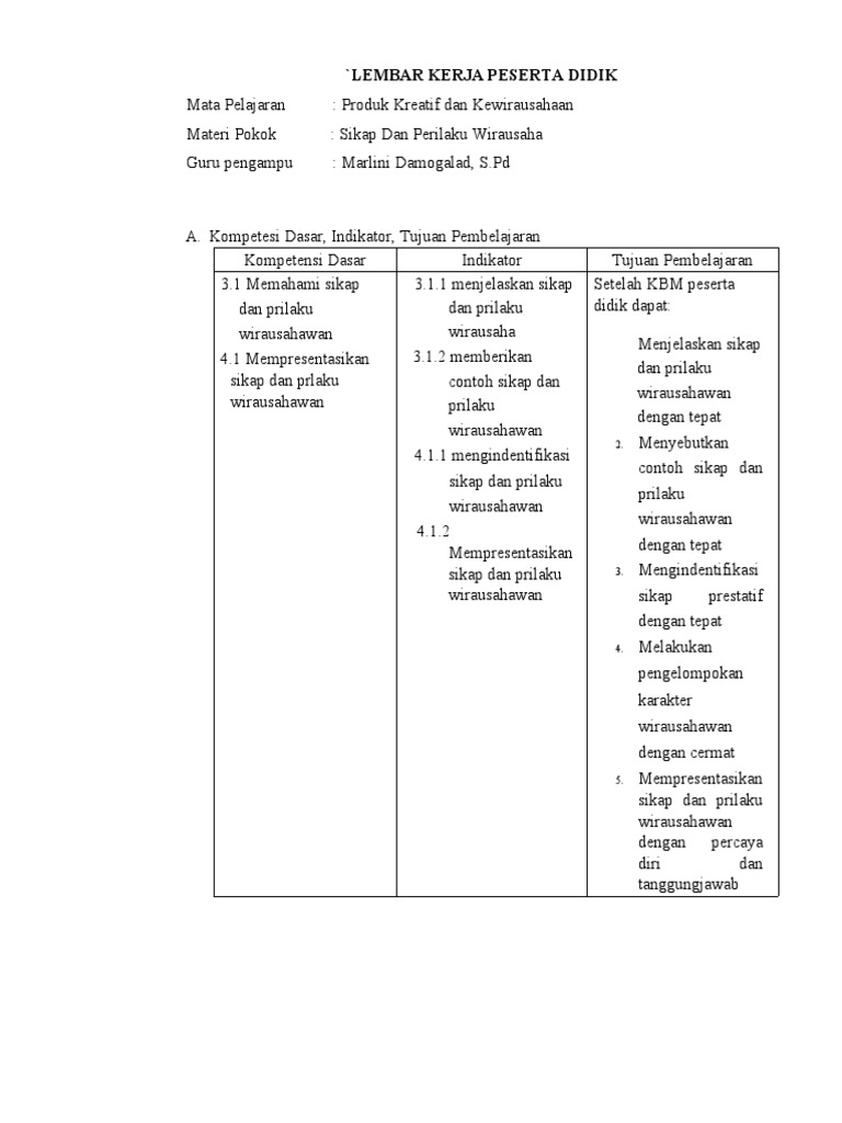 LKPD Peluang Usaha Dan Sikap Wirausahawan | PDF