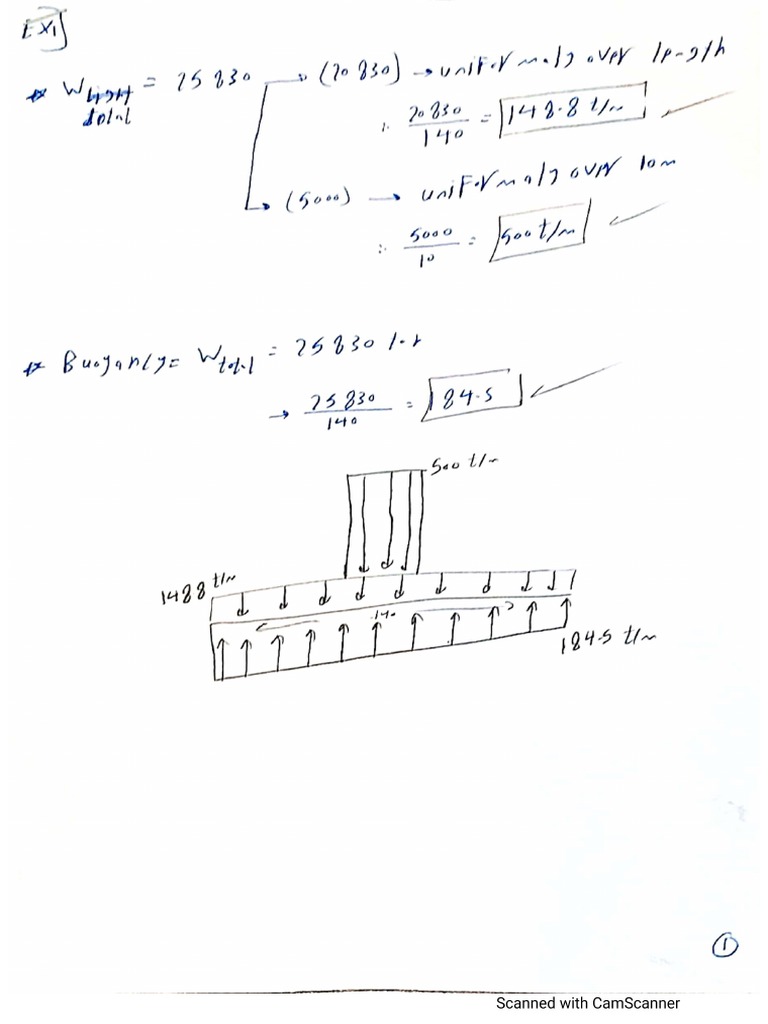 Structure Examples | PDF