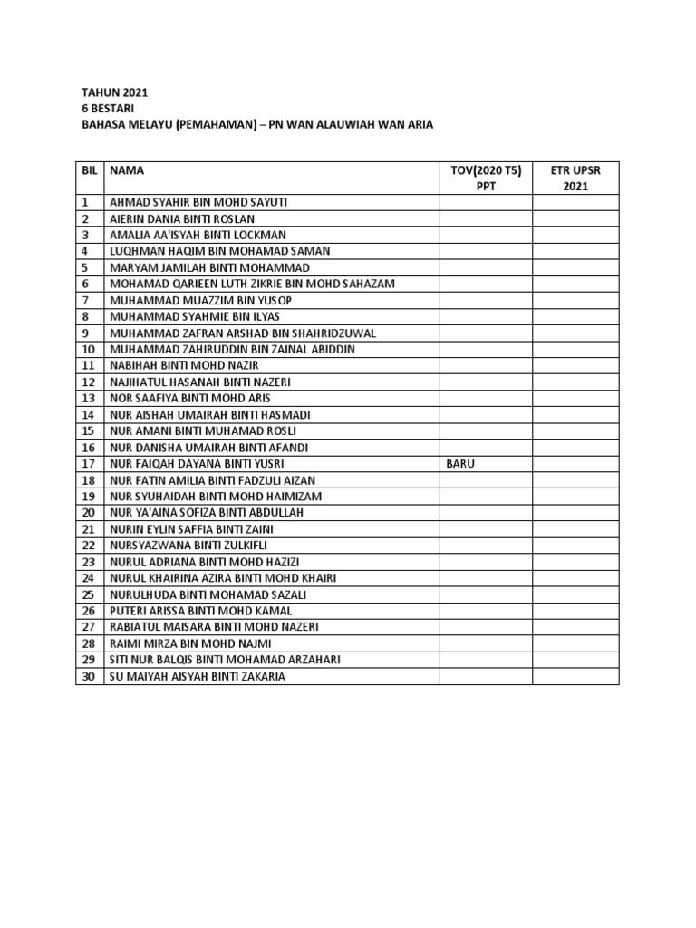 Tov Etr Tahun 6 2021 | PDF